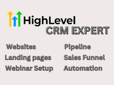 SaaS Gohighlevel Automation GHL CRM to Capture Nurture and Convert ...