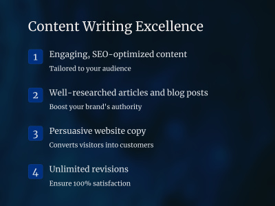 A Unique & IMPRESSIVE Quality Article/Blog/Content - Articles & Blog ...