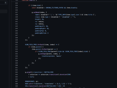 Expert debugging and code review on your React/TypeScript project | Upwork