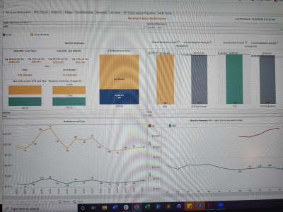 Book a Development & IT Consultation with Alex P. | Upwork