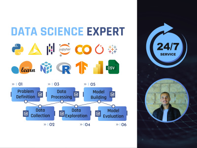 Expert creating and fixing your data science projects. | Upwork