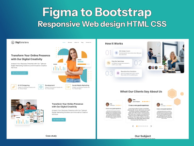 Figma to Bootstrap, Figma to HTML, Figma to Tailwind CSS, Responsive ...