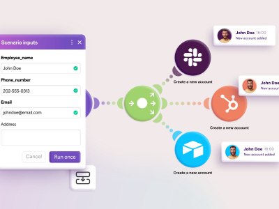 Get a Fully Automated Make.com Workflow to Optimize Your Business Processes | Upwork