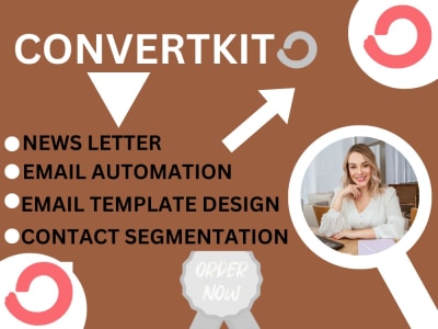 KitConvertKit Specialist Newsletter Template Design convertkit landing ...