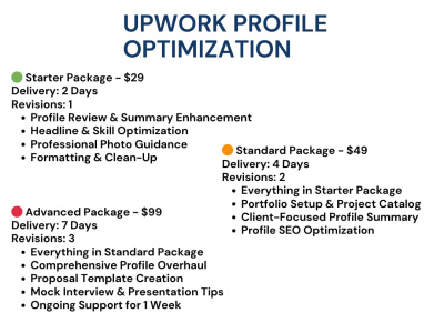 The Upwork Profile Optimization | Upwork