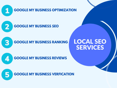 Google My Business |Google My Business Reviews GMB Optimization GMB SEO ...