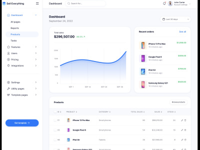 Custom Full Stack React Next Node Web Development | Upwork