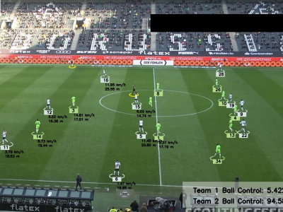 Automated Football Match Analysis using Computer Vision | Upwork