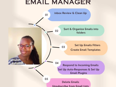 A clean, decluttered, and organized Inbox | Upwork