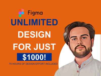 Saas web application custom software development as software developer | Upwork