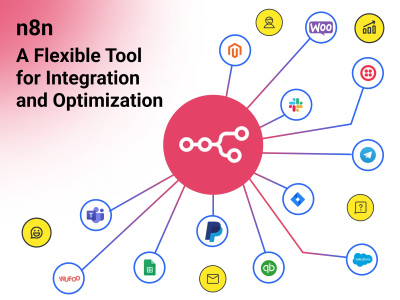 N8n Automation and Workflow Setup | Upwork