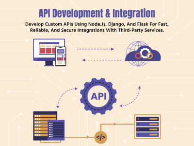 API Development & Integration with Node.js, Django & Flask | Upwork