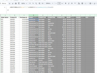 Advanced Google Sheets Formulas | Upwork