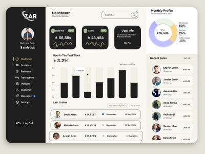 Full Stack Dashboard Development |Full Stack Web Developer|Dashboard ...