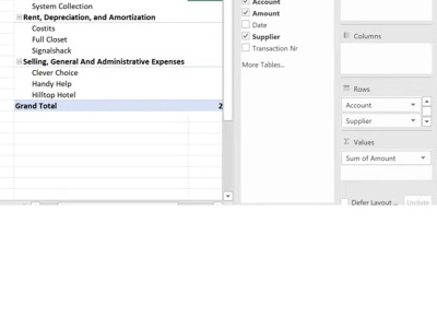 Using Power Query in Excel to clean up messy data, | Upwork