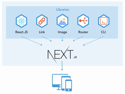 A React NextJS front-end interface development with TailwindCSS ...