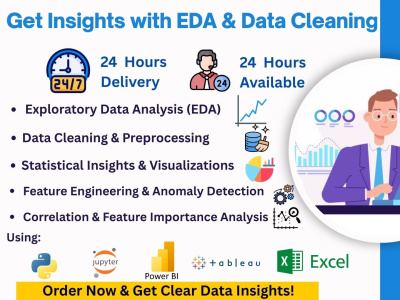 In-Depth Data Analysis with EDA and Insightful Visuals! | Upwork