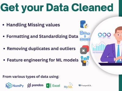 Clean, Organized, and Well-Formatted Excel & CSV Data! | Upwork