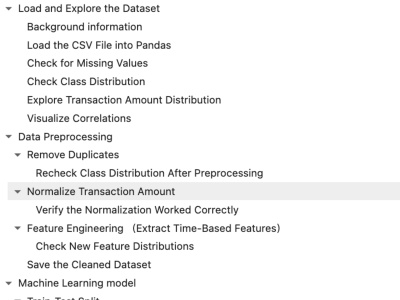 Financial Fraud Detection System | Upwork