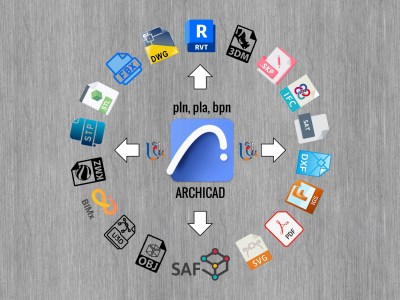 ARCHICAD Model Convert to rvt, 3dm, dwg, 3ds, skp, fbx, stl, ifc, saf, stp | Upwork