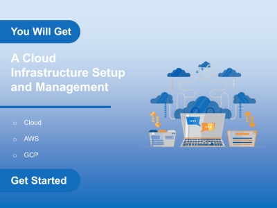 A Cloud Infrastructure Setup and Management | Upwork