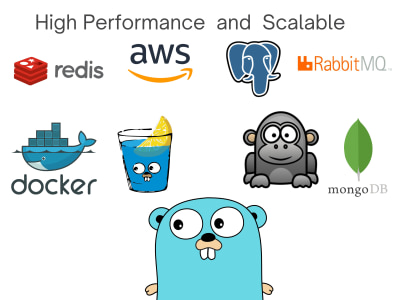 Golang High-Performance Backend | Microservice | Upwork