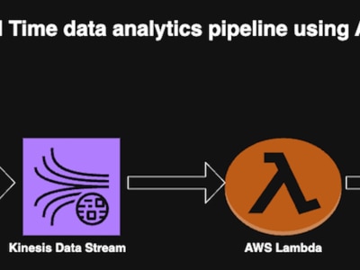 Realtime Data Analytics Pipeline Kinesis, Lambda, Dynamodb & Python | Upwork