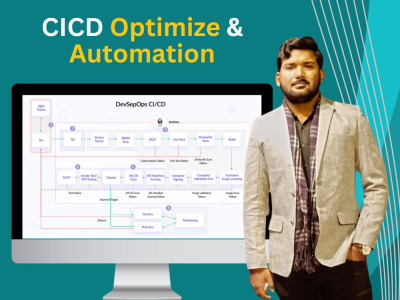 Azure CICD Pipeline Configuration from Experienced DevOps Engineer | Upwork