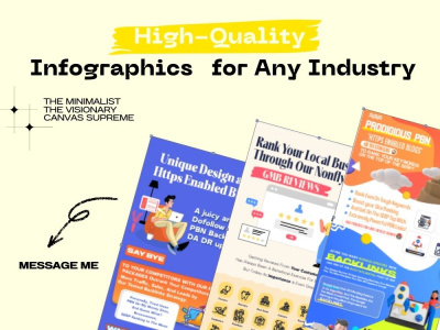 High-Quality Infographics for Any Industry | Upwork