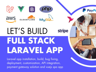 A professional and functional PHP and Laravel web application | Upwork