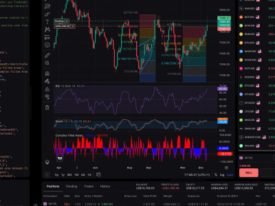 Win win algorithm trading robot hft bot forex ea trade copier in metatrader | Upwork