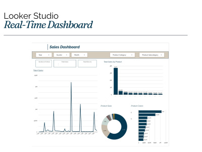 Custom Data Analysis for Your Brand | Upwork