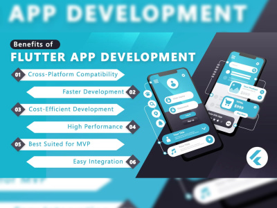 Flutter developer mobile app in flutter app development | Upwork