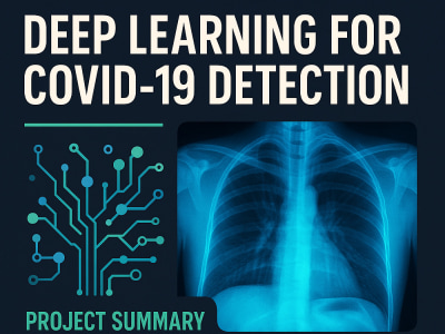 Automatic detection of coronavirus disease (COVID-19) using X-ray images | Upwork