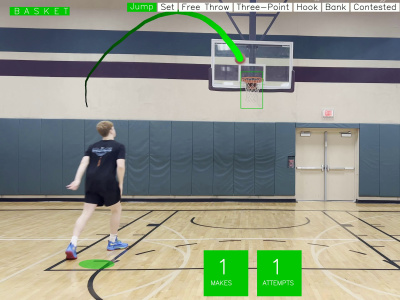 Next Gen Sports Tracking & Scoring with AI and Machine Vision | Upwork
