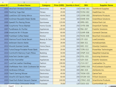 Excel and Google sheets data entry, cleanup and formatting | Upwork