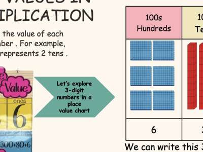Personalised PowerPoint math lessons that is engaging, | Upwork