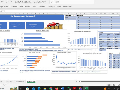 Powerful Microsoft Excel Solutions That Simplify, Analyze & Automate ...