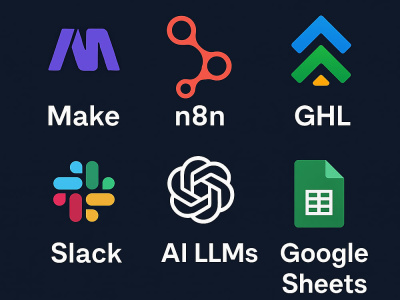 MAKE.com (Integromat) automation setup to do exactly what you need ...