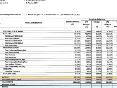 Reduced average data entry time by 40% | Upwork