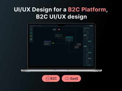UI/UX design for a B2C platform | B2C UI/UX design | Upwork