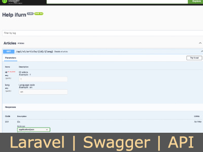 A full working site with all your descriptions Php Laravel Mysql swagger | Upwork
