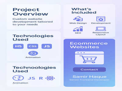 Get a custom, high-performance website with modern UI and animations ...