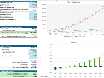 Custom Real Estate Model to Project Returns & Optimize Your Deal | Upwork