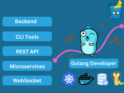 A high-performance Golang backend API or microservice | Upwork