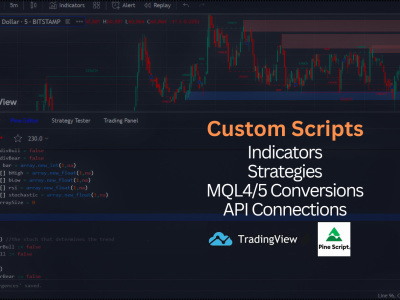 Application Setup & Installation Custom Desktop Application Development ...
