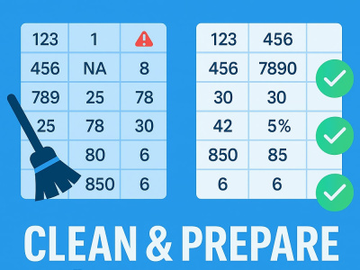 Professional Data Cleaning and Data wrangling using Excel, Power Query ...