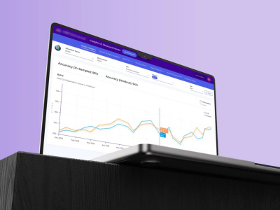 Comprehensive Data Analysis for Optimizing Business Performance | Upwork