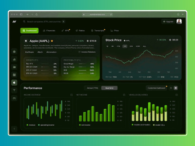 Web application development service using React, Nextjs, Tailwind & Nodejs | Upwork