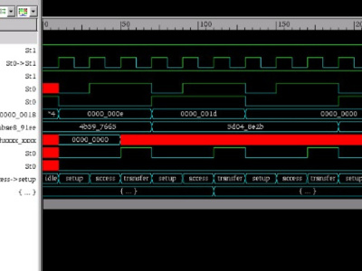 UVM and System Verilog layered testbench for RTL verification | Upwork